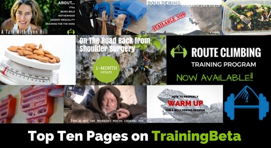 Top Ten Pages on TrainingBeta - TrainingBeta