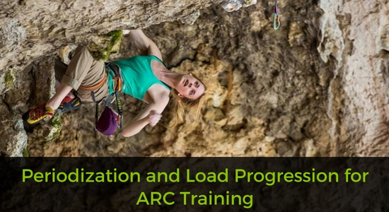 Periodization and Load Progression for ARC Training - TrainingBeta