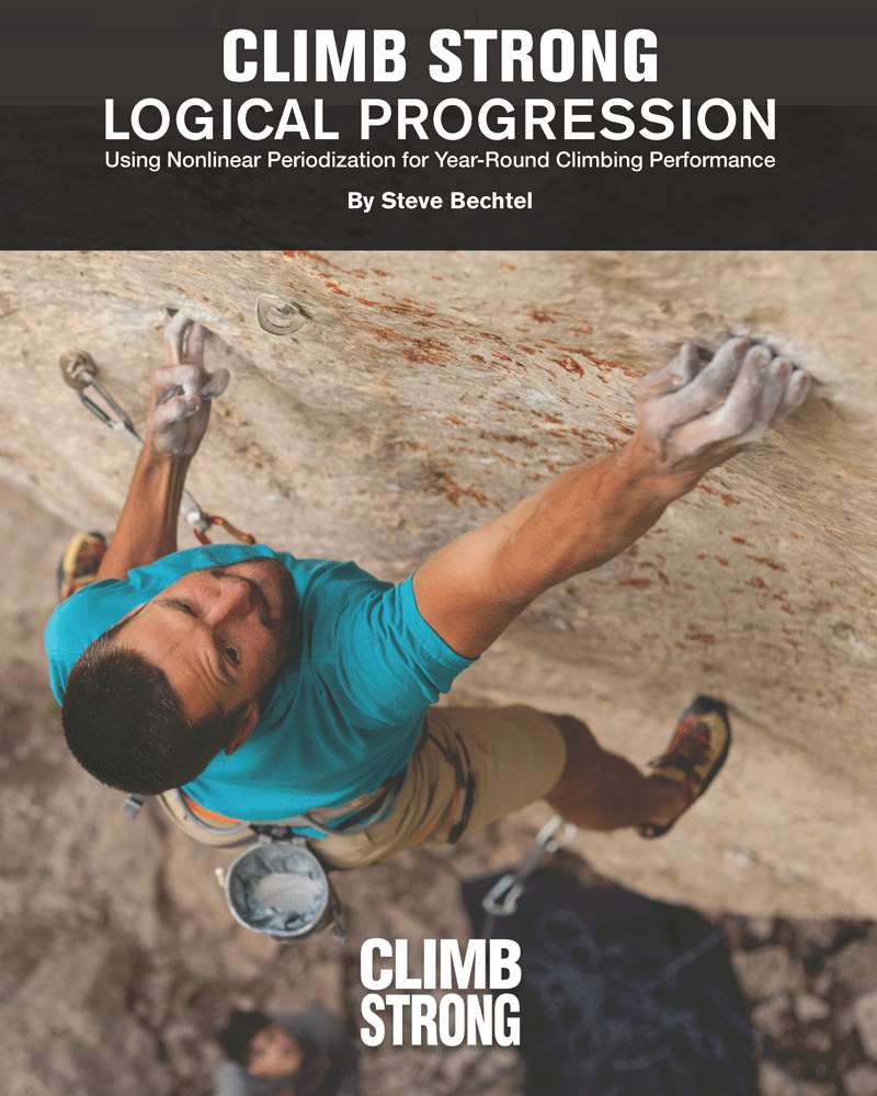 ClimbStrong: Logical Progression - TrainingBeta